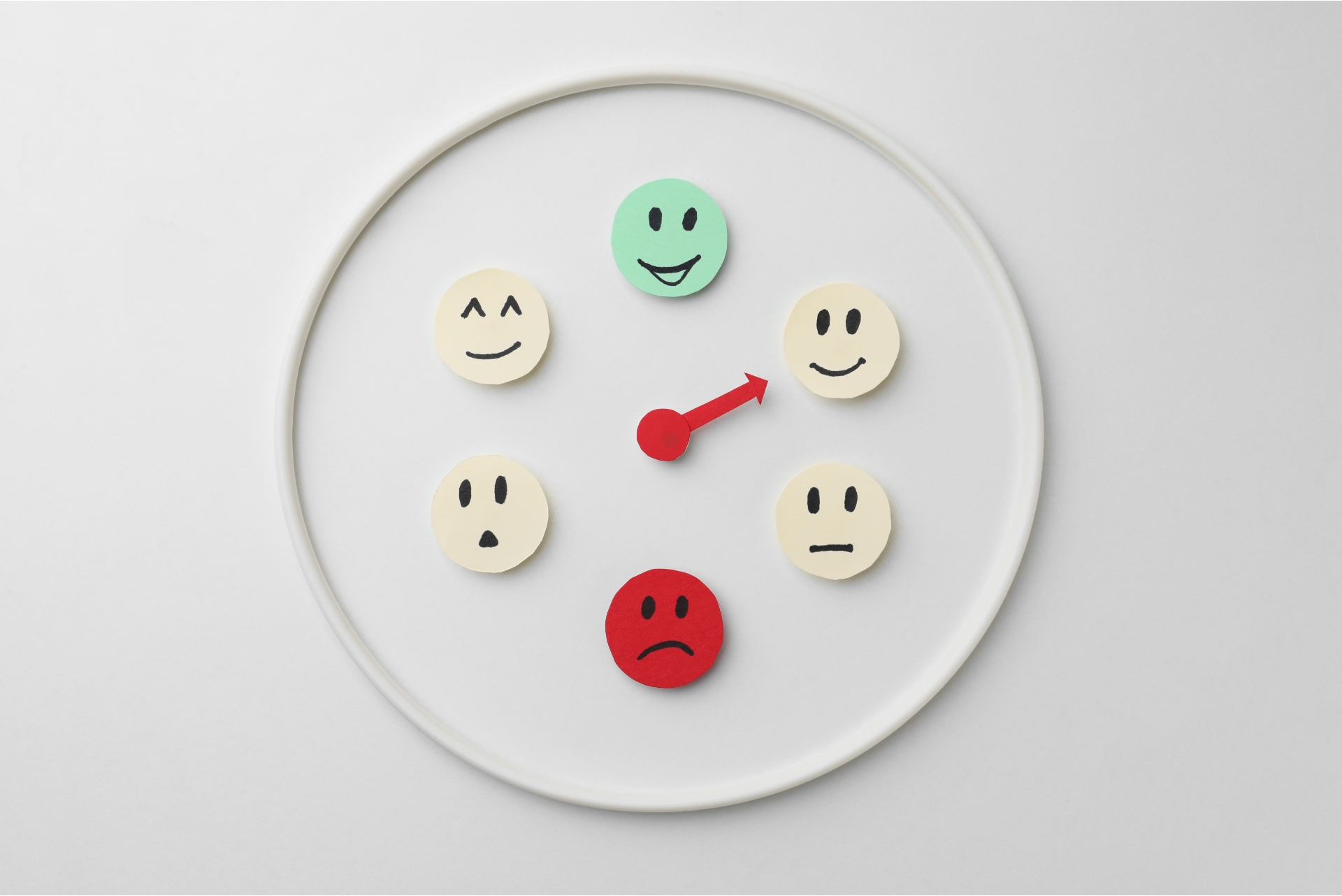 Acceptance: an alternative to fighting with your feelings - The Works ...